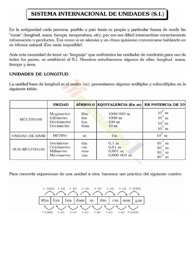Conversion Unidades | PDF | Litro