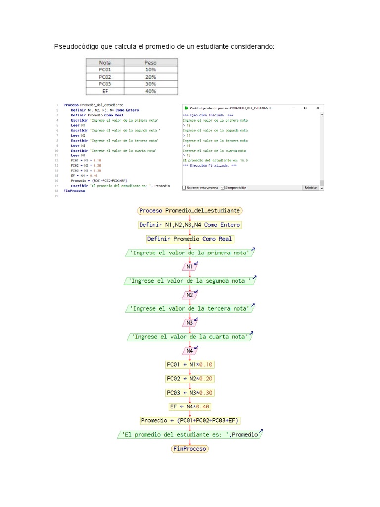 Algoritmo - Semana 4 - Completo | PDF