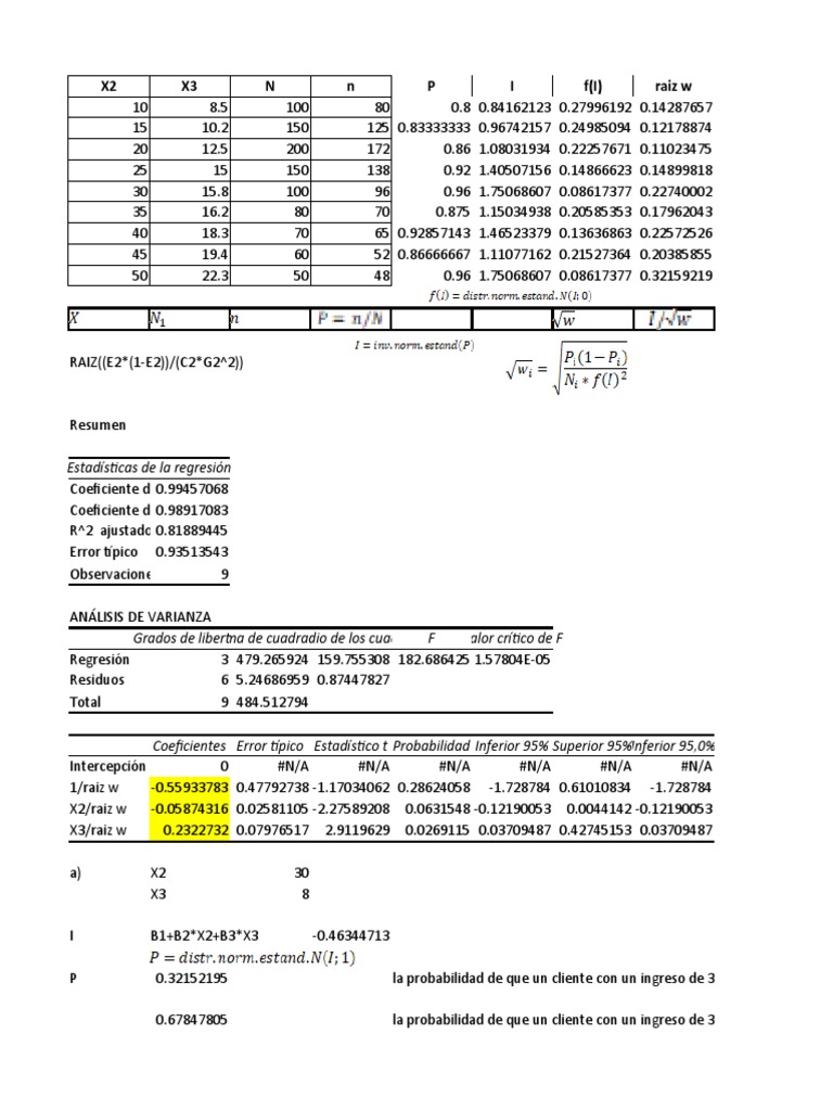 Examen 1 de Econometria II | PDF | Multicolinealidad | Análisis de los datos