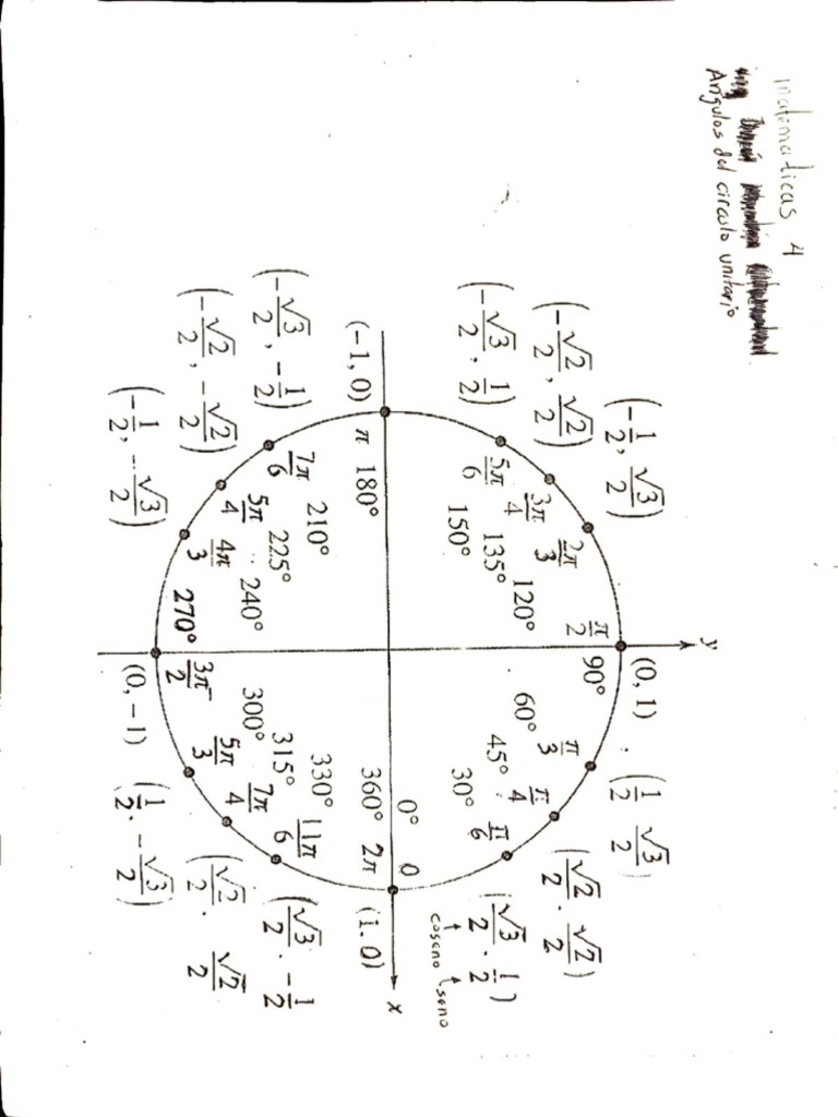 Circulo de Grados | PDF