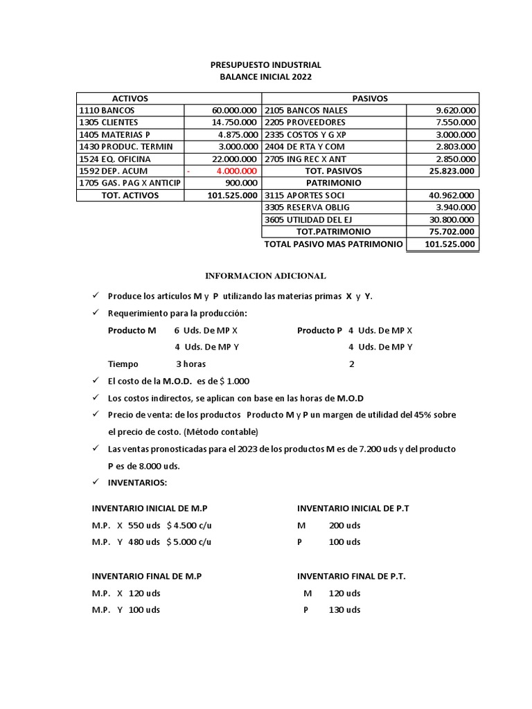 2C - Planteamiento Ejercicio Ppto Maestro Estudiantes - SM - 2023 | PDF ...