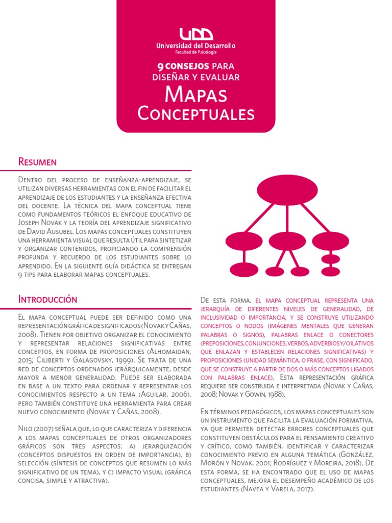 9 Tips para Mapas Conceptuales Efectivos | PDF | Modificación de comportamiento | Ciencia cognitiva