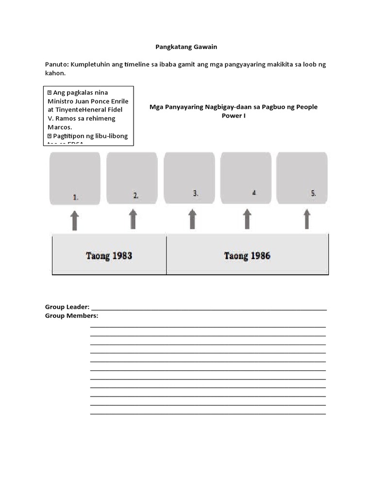 Q4 AP6 Week3 Day 5 Worksheet (By Group) | PDF