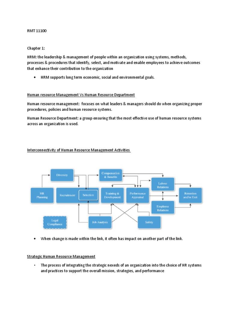RMT 11100 | PDF | Human Resource Management | Human Resources