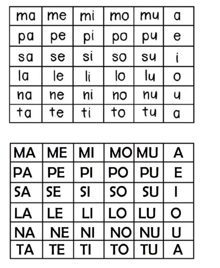 SILABAS M;P;S;L;N;T recortable | PDF