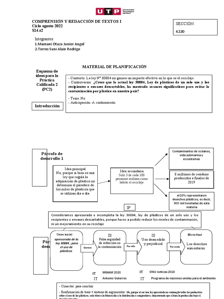 S14. s2 Esquema de Redacción PC2 - Agosto 2022 Final | PDF | Residuos | El plastico