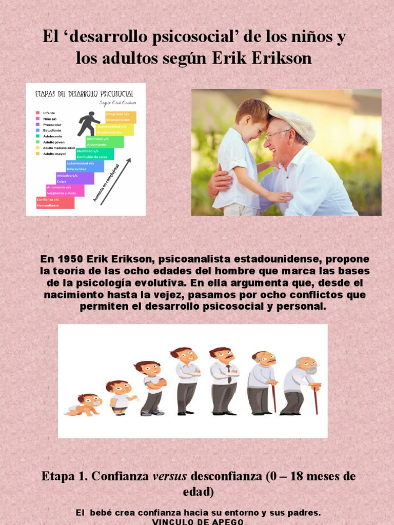 Desarrollo Psicosocial | PDF | Adultos | Desarrollo humano