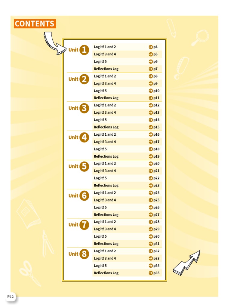 SYNCHRONIZE 3 Workbook Project Log | PDF | Communication | Human Communication
