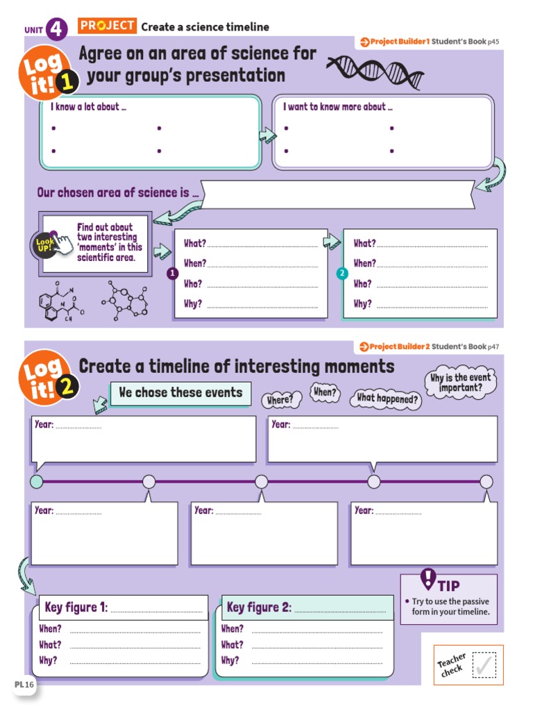 SYNCHRONIZE 5 Project Log U4 | PDF