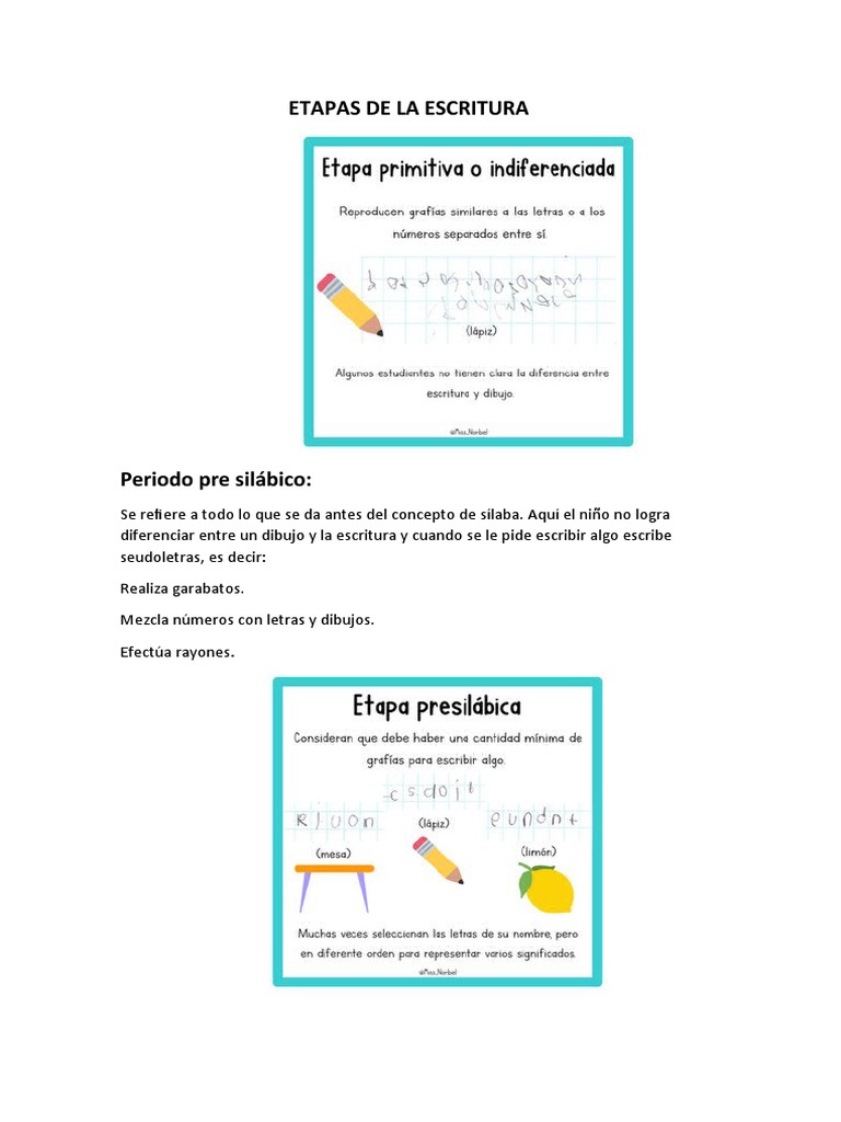Etapas del Aprendizaje de Escritura | PDF | Artes del Lenguaje y ...
