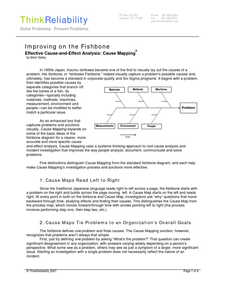 Root Cause Analysis Article Improving Fishbone | Rms Titanic | Causality