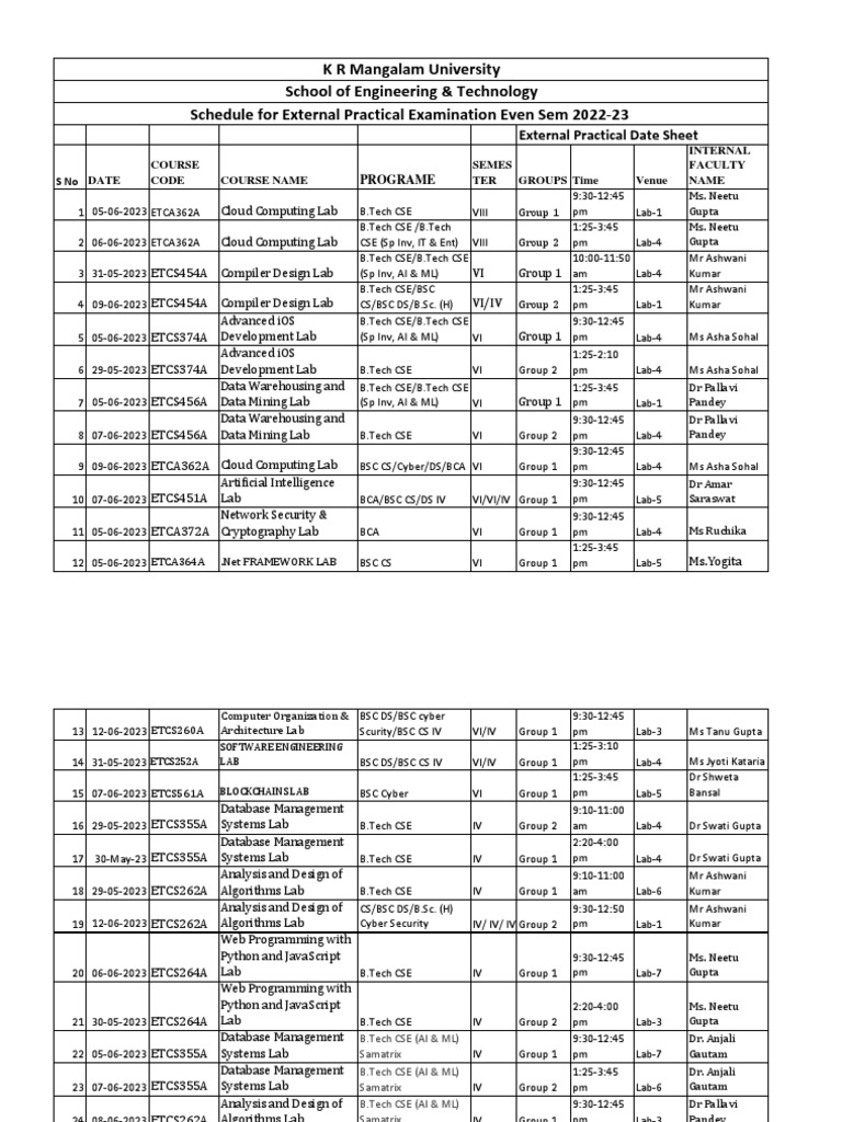 External Practical Examination Datesheet 24 May | PDF