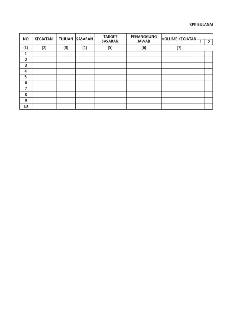 Format RPK Bulanan-1 | PDF