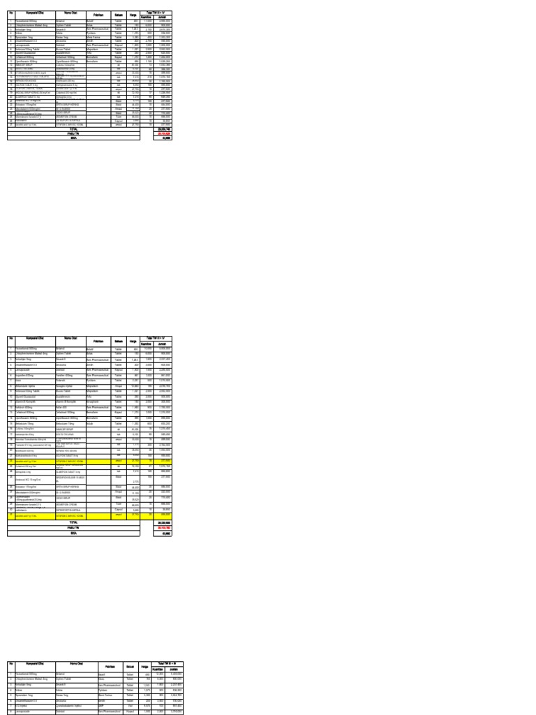 Pharmaceutical Inventory List | PDF | Organic Compounds | Therapy