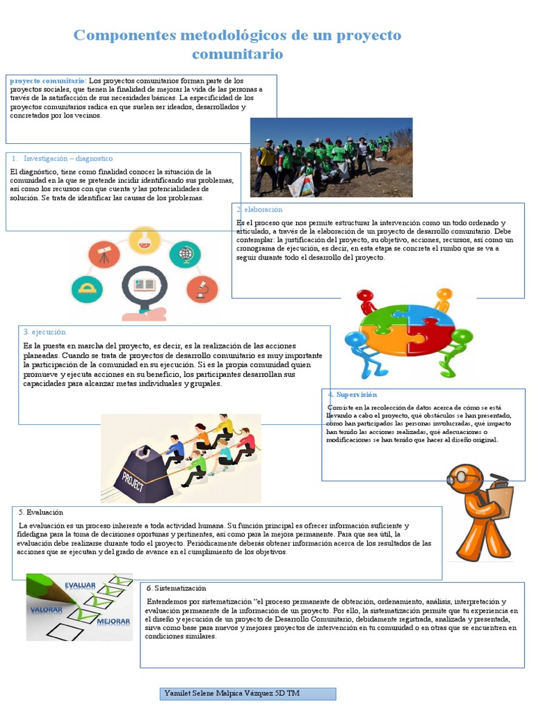 Proyecto Desarrollo Comunitario Urbegi Social Impact Y Agirre