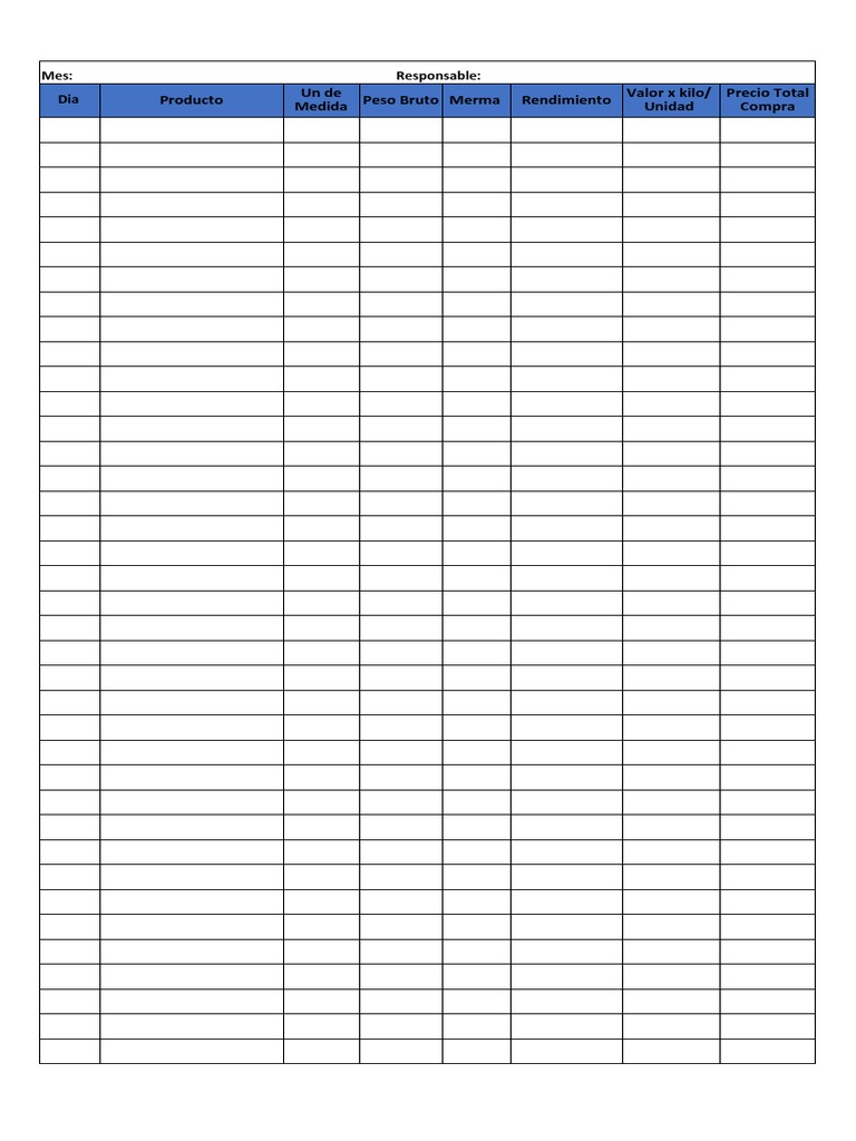 Formato de Merma | PDF