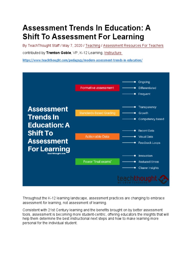 Assessment Trends in Education | PDF | Educational Assessment | Learning
