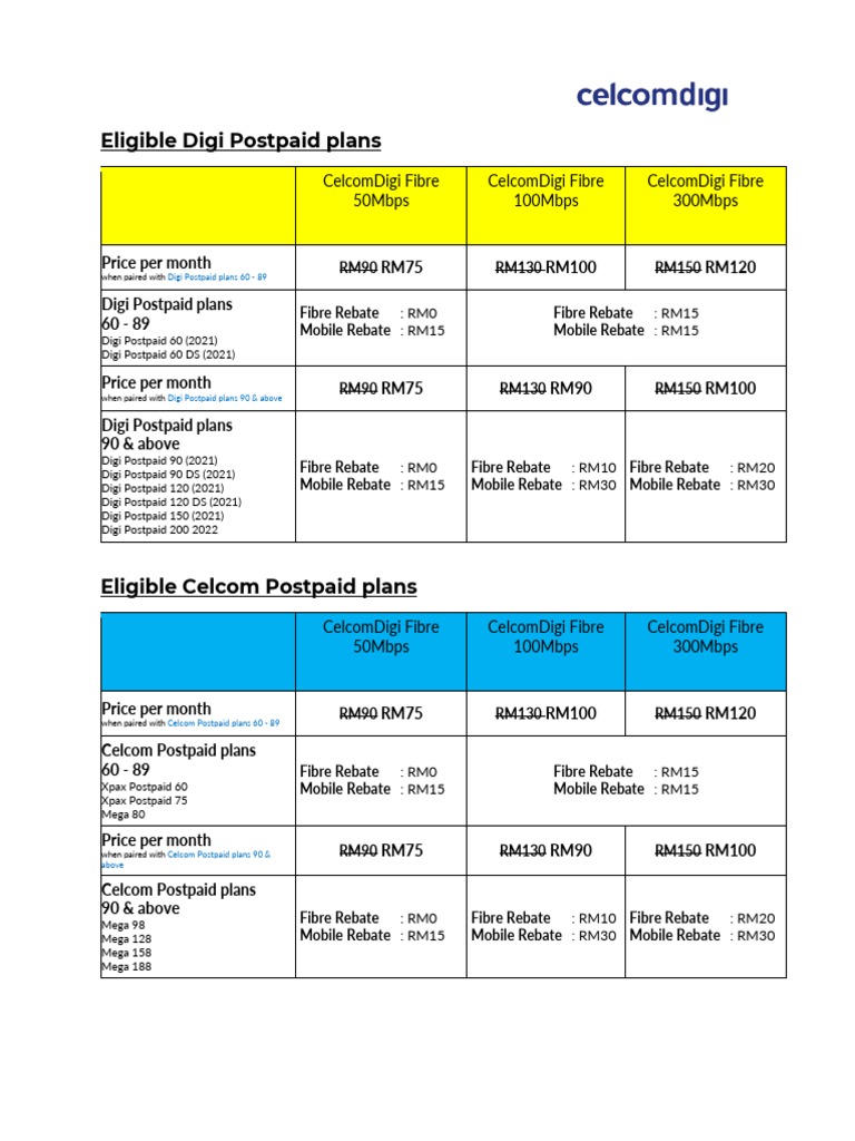 CelcomDigi Postpaid Plans Overview | PDF | Service Industries ...