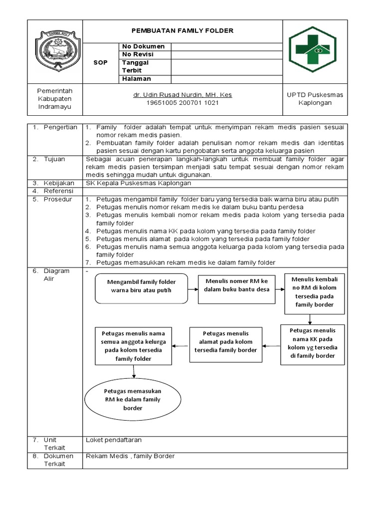 Sop Pembuatan Family Folder Print | PDF