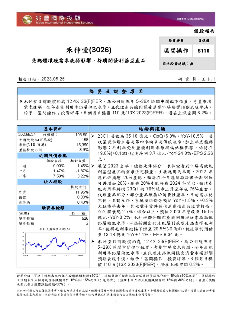 3026禾伸堂(區間_110)兆豐05252023 | PDF