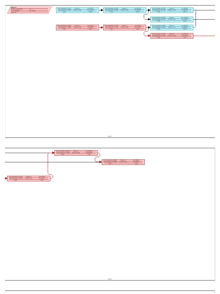 Ejercicio 2 Diagrama PDM | PDF