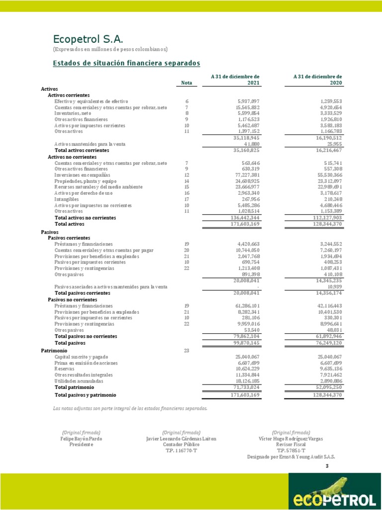 Balance de Prueba | PDF