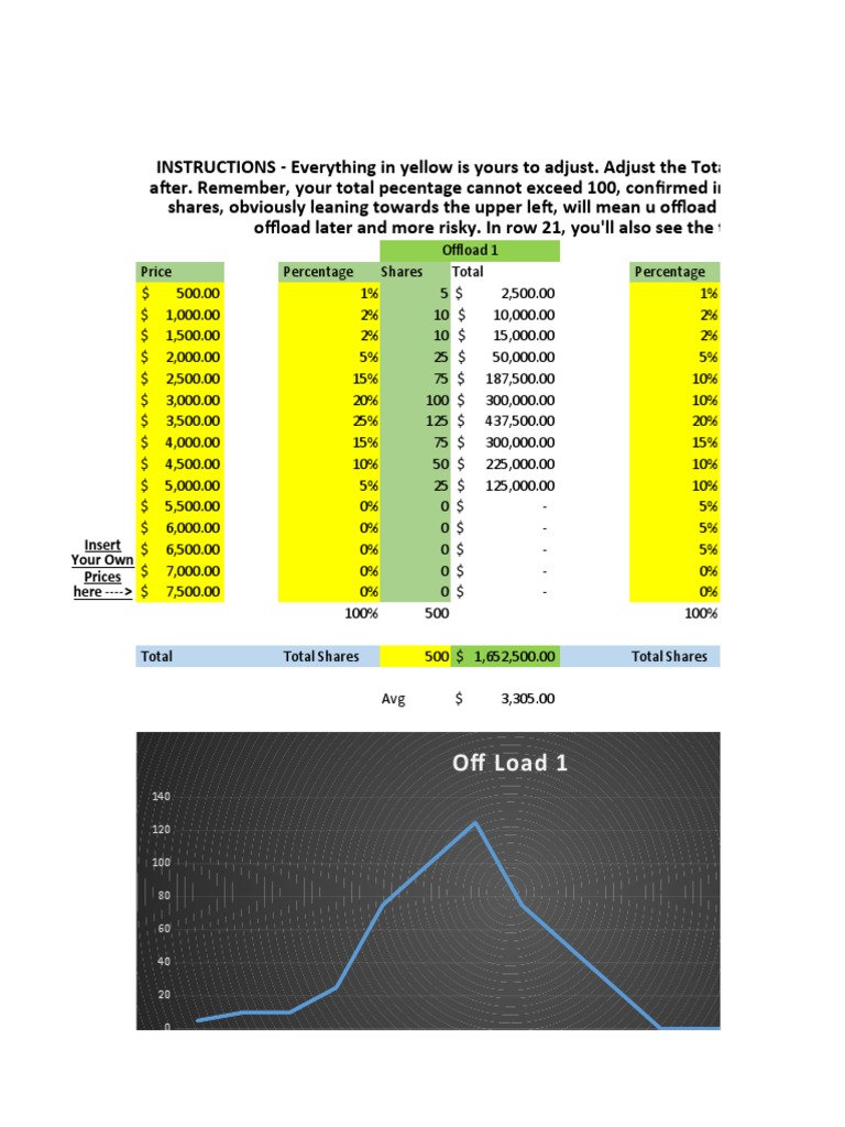 Amc Calculator - To Share - Updated v3 | PDF