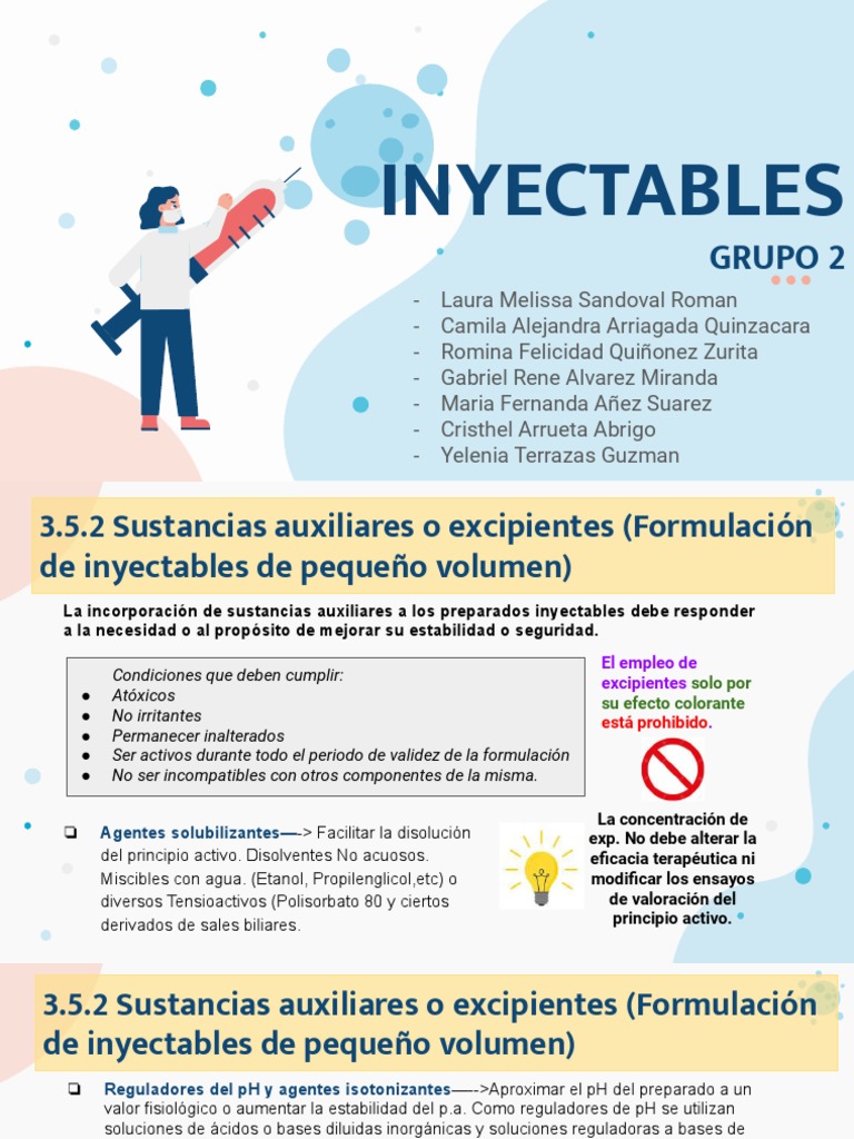 INYECTABLES | PDF | Terapia intravenosa | Nutrición