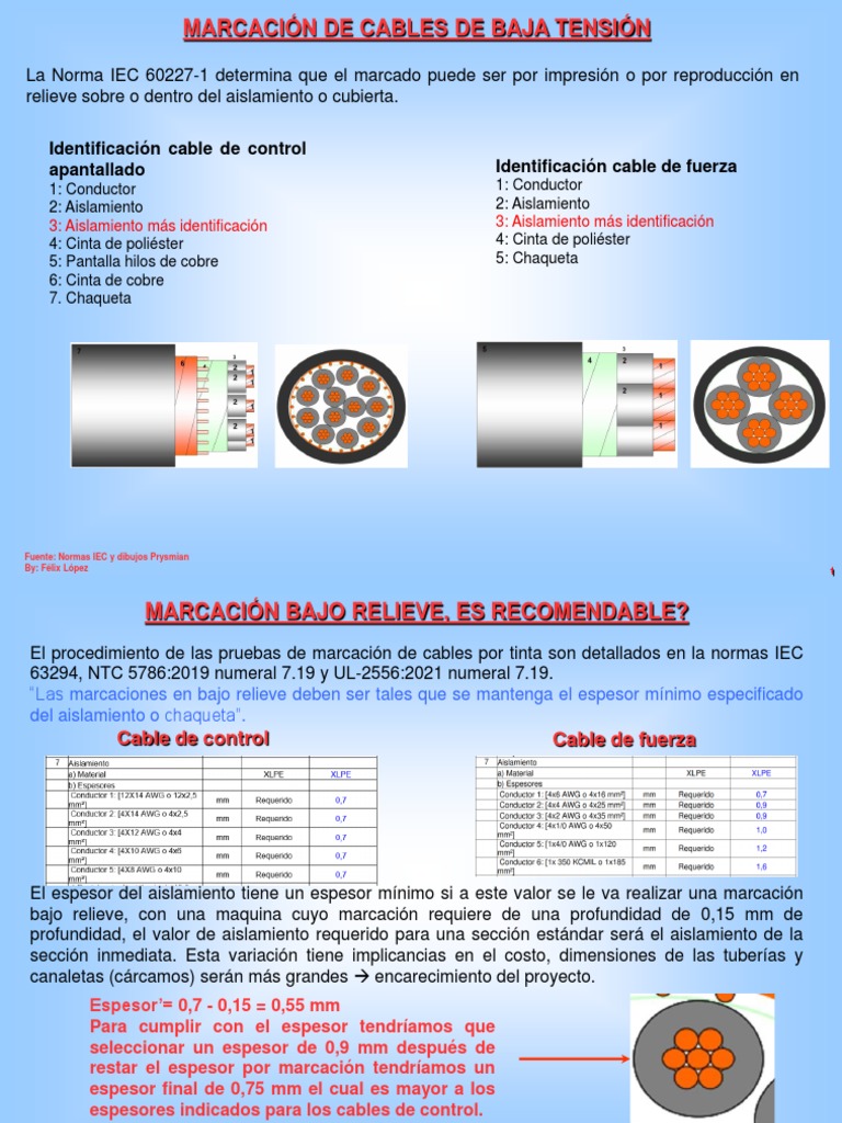 Marcacion Cables BT | PDF | Hogar, jardinería y bricolaje | Tecnología