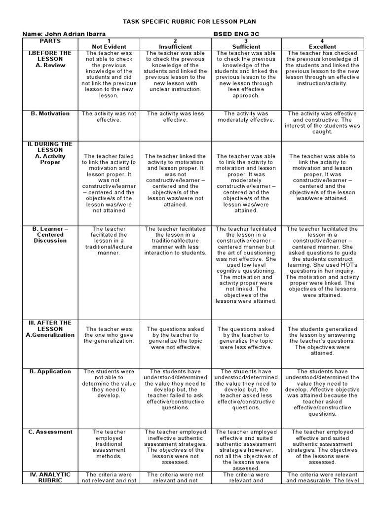 Task Specific Rubric For Lesson Plan | PDF
