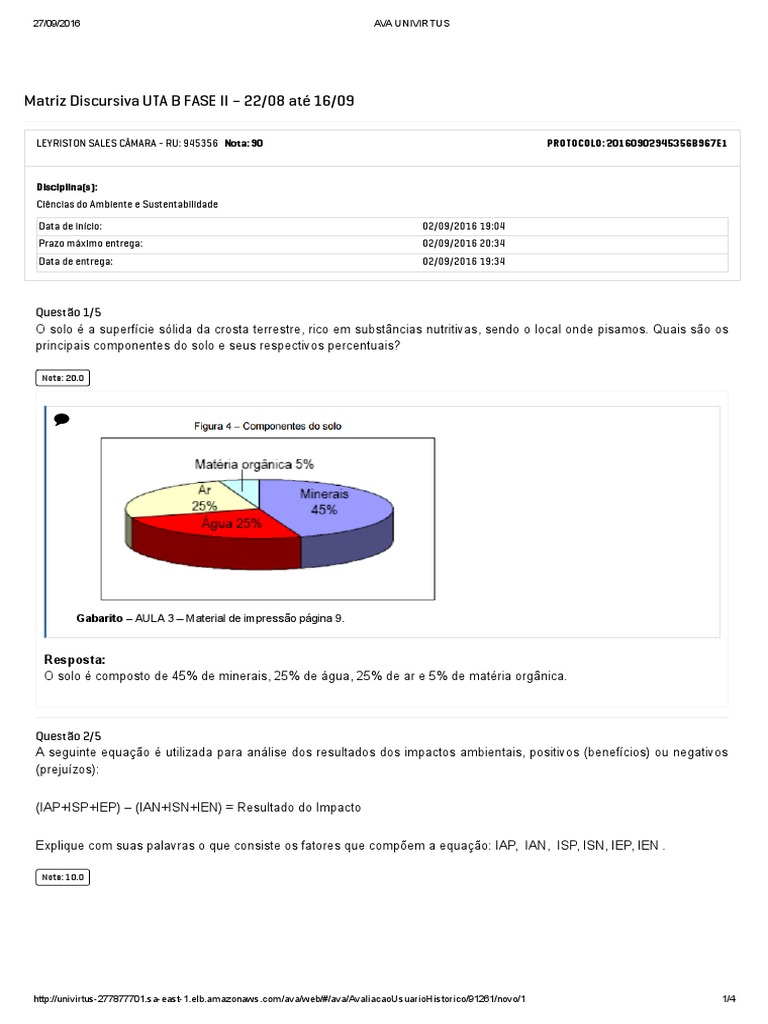 Prova Discursiva Ciencia Do Ambiente e Sustentabilidade Gabaritada Uninter | PDF