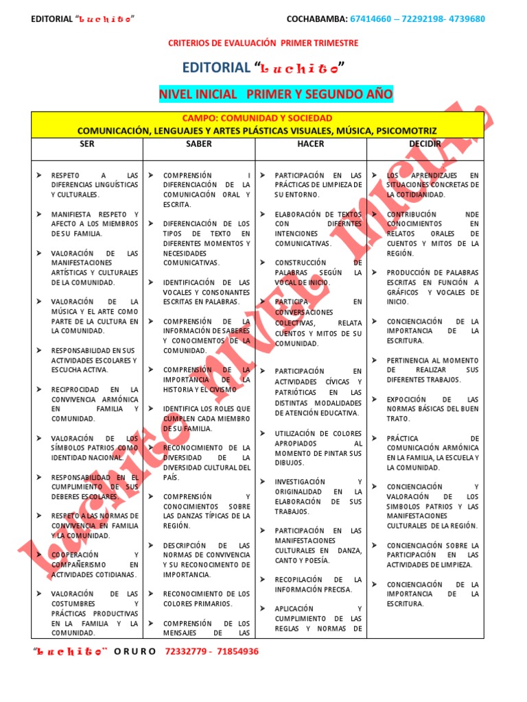 Criterios Inicial 1ro y 2do | PDF | Conocimiento | Matemáticas