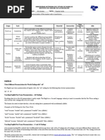 2-1 Lesson Plan-Countries and Nationalities | PDF | Education Theory ...