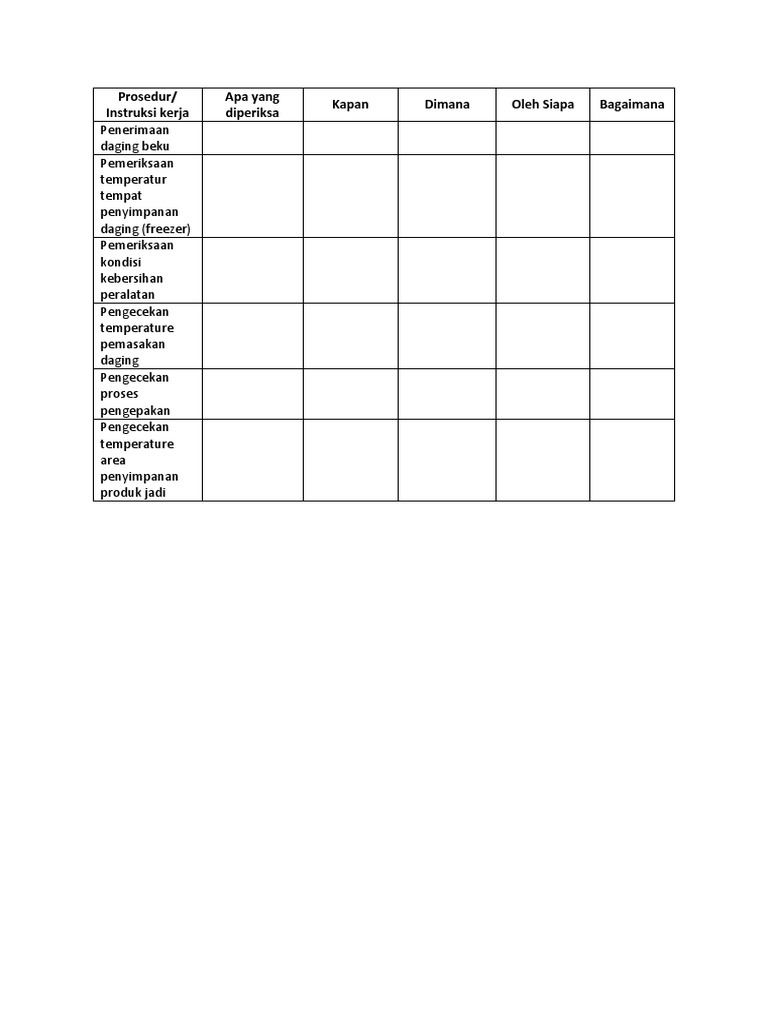 Workshop Program GMP | PDF