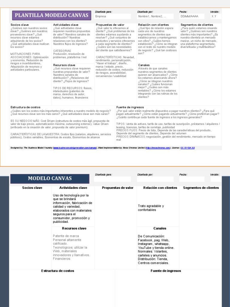 Plantilla Editable Modelo Canvas Word | PDF | Procesos de negocio ...