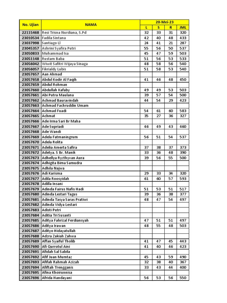 Infinity 20 Mei 2023 | PDF