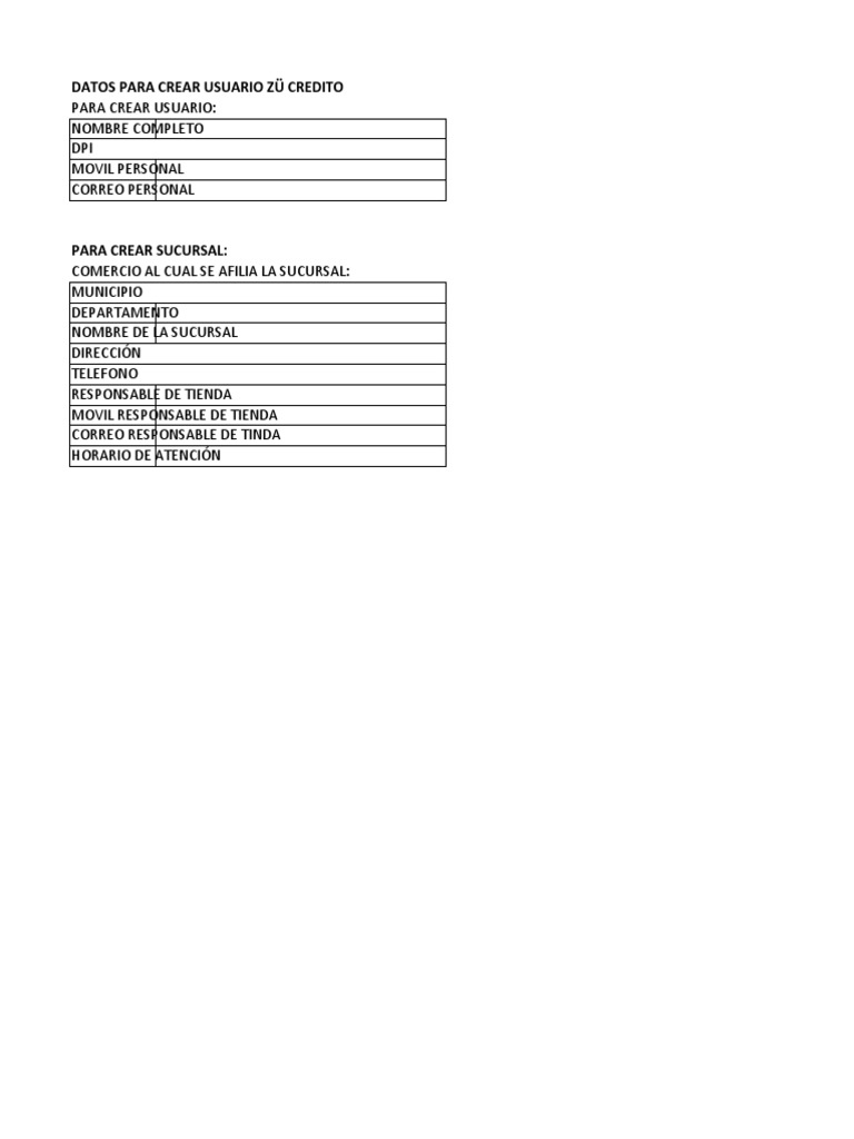 Formato para Creacion de Usuarios Zu | PDF Formato para Creacion de Usuarios Zu | PDF