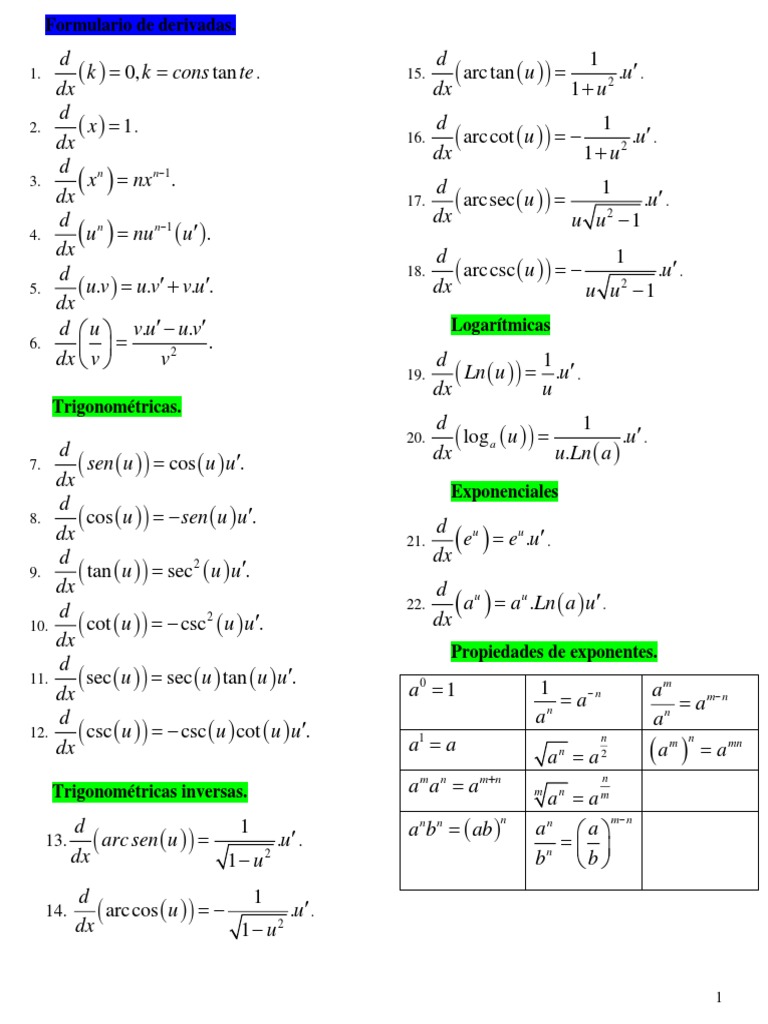Formulario Calculo Diferencial | PDF | Trigonometry | Elementary Geometry