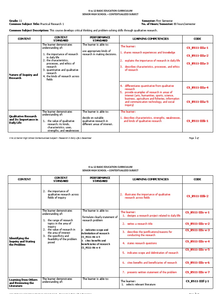 Practical Research 1 Curriculum Guide | PDF