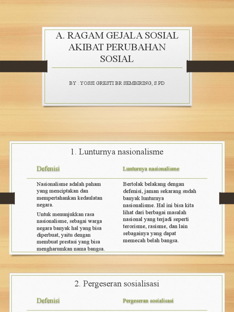 Gejala Sosial dari Perubahan Sosial | PDF | Kesehatan Holistik