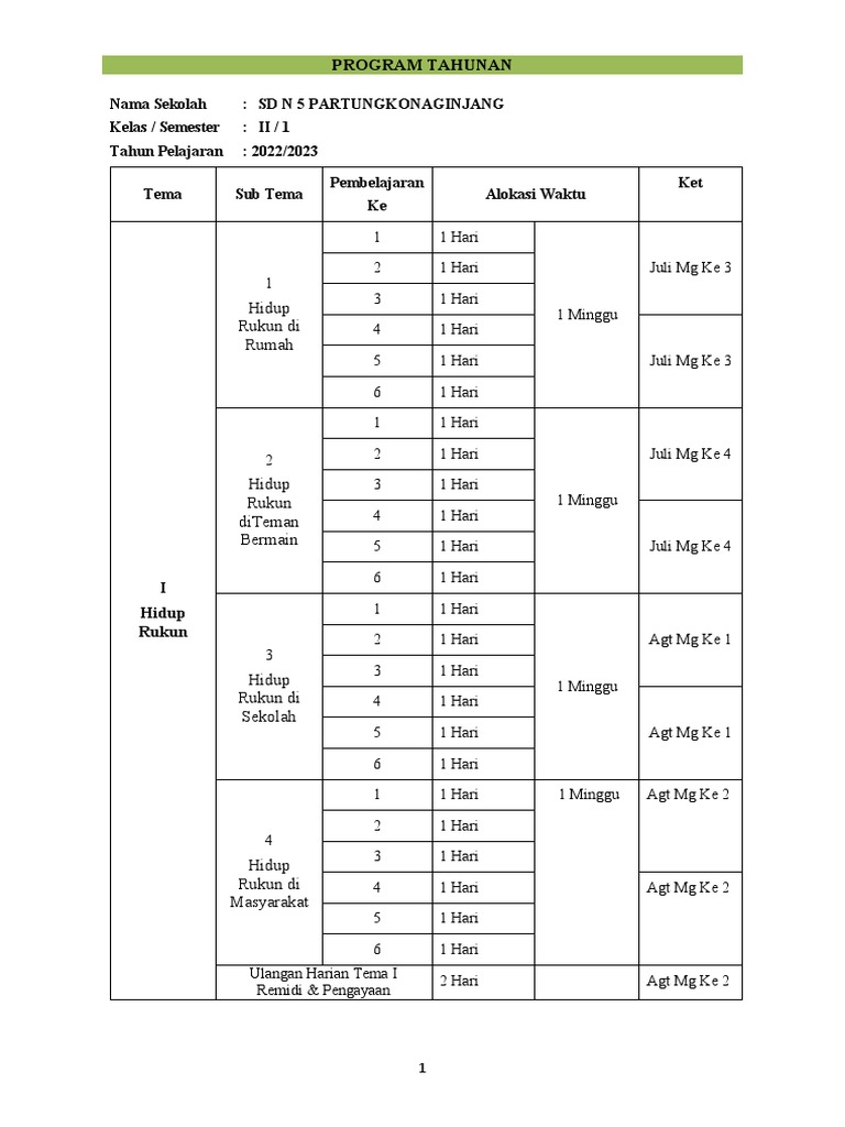 Prota Kelas 2 Semester 1 | PDF