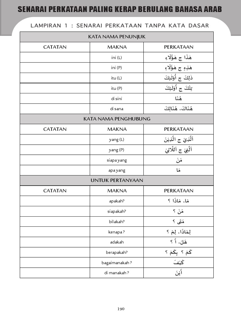 Perkataan Asas Bahasa Arab | PDF