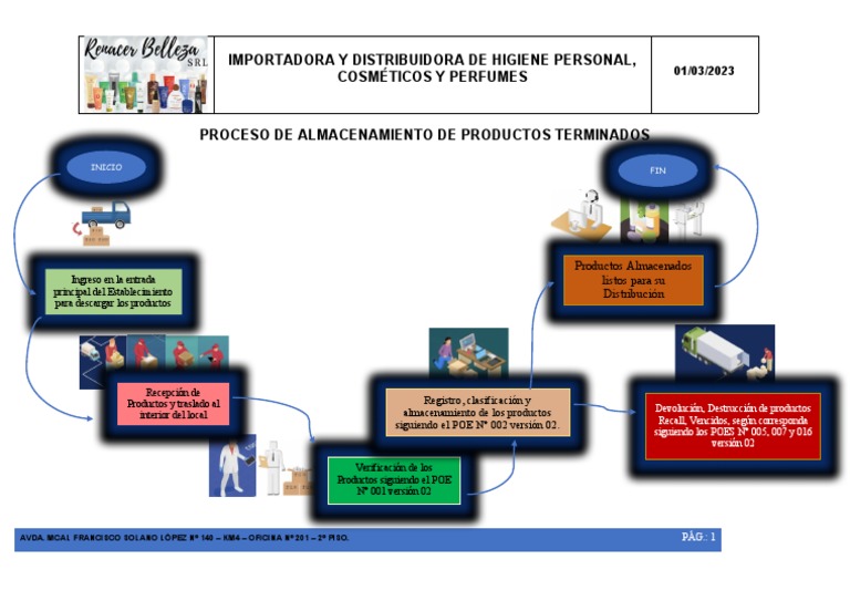PROCESO DE ALMACENAMIENTO | PDF