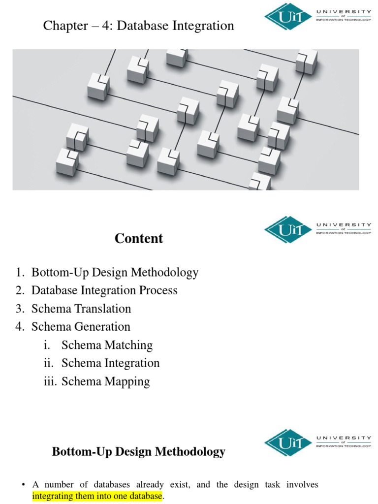 Chapter 4 | PDF | Conceptual Model | Database Schema