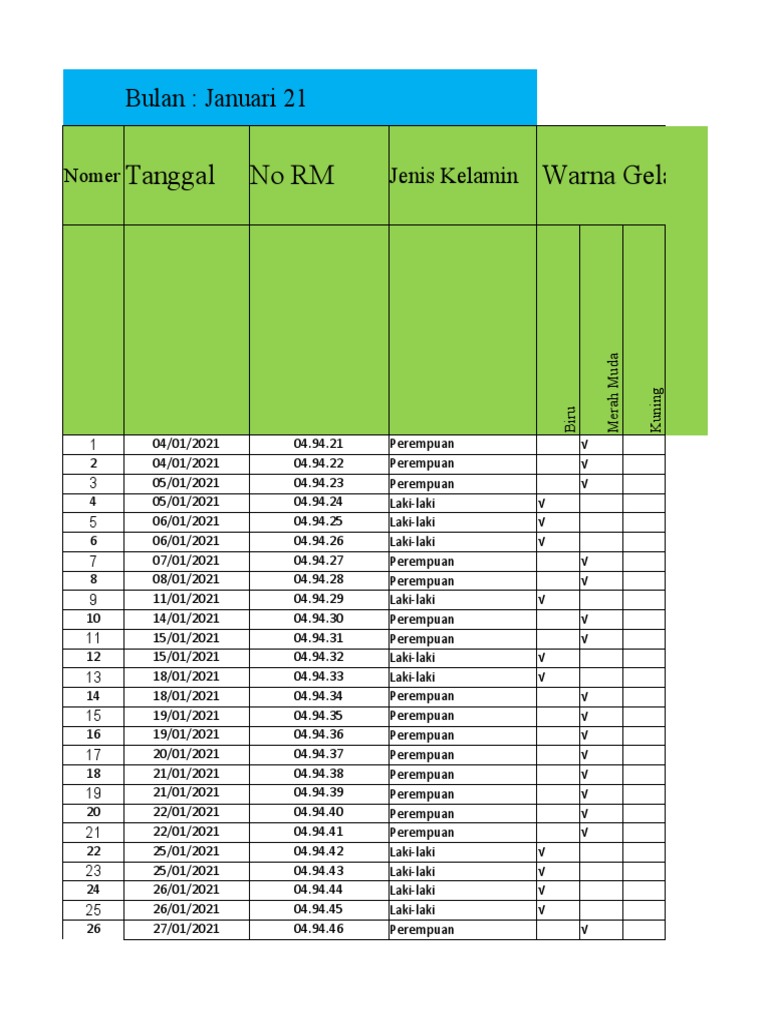 Pemantauan SKP 1 | PDF