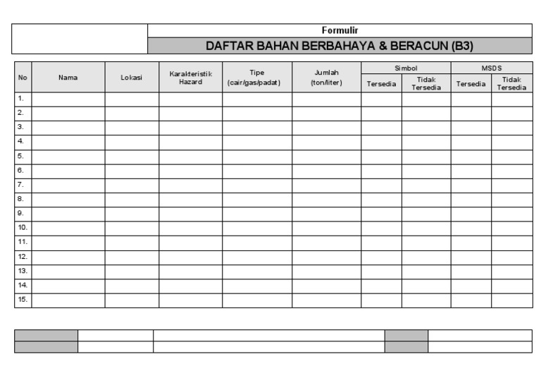 WMK3-P-06-F01 Form Masterlist Hazardous Material | PDF