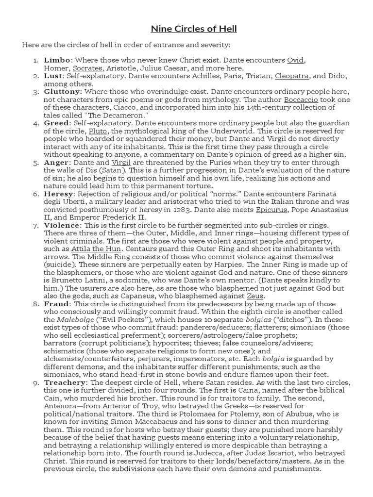 Nine Circles of Hell | PDF | Inferno (Dante) | Religious Belief And ...
