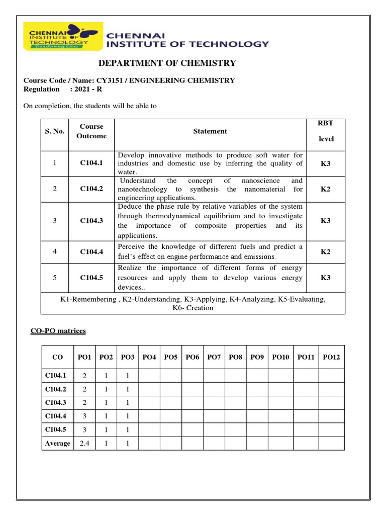 Unit i Water Technology Handwritten Notes | PDF | Water Purification ...