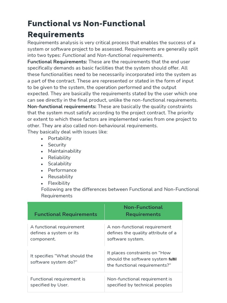 Software Engineering Module 2 | Download Free PDF | Use Case | Software ...