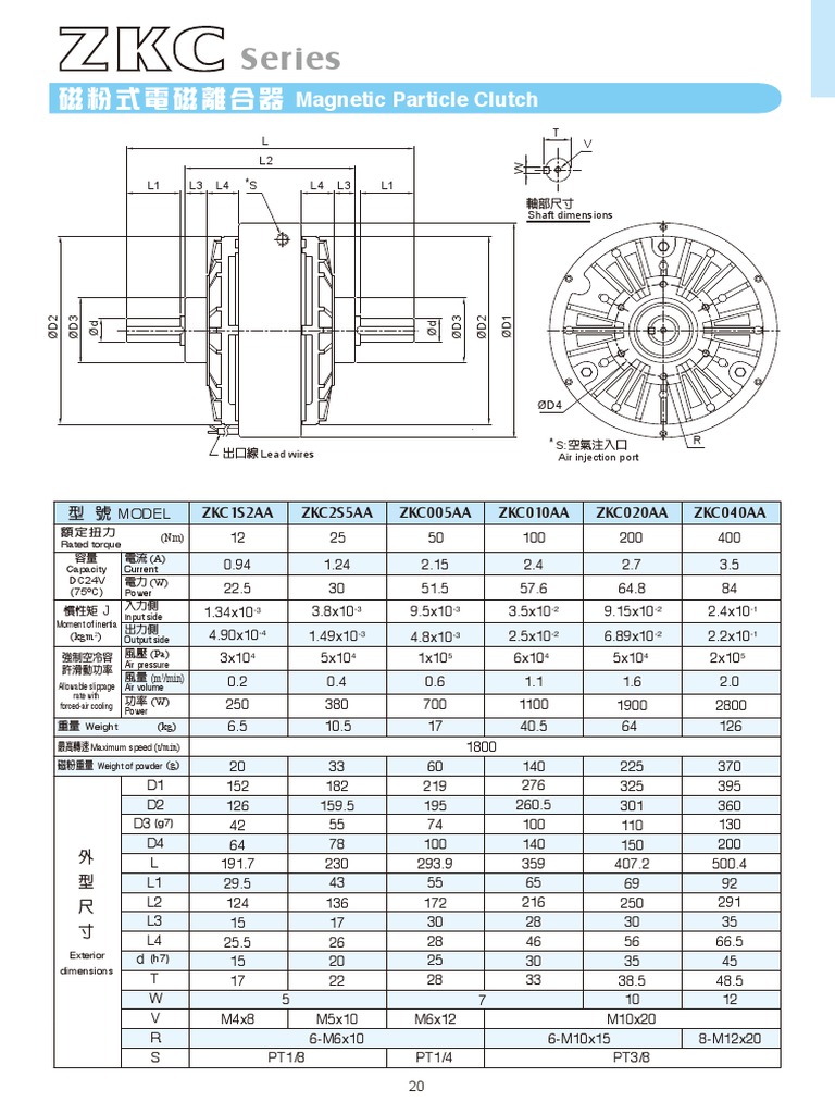 ZKC Magnetic Particle Clutch | PDF